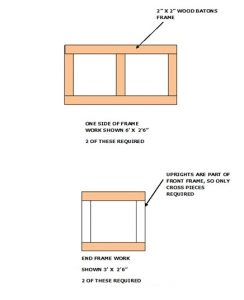 DIY Raised Bed Garden, How to Make a Raised Bed in a Garden